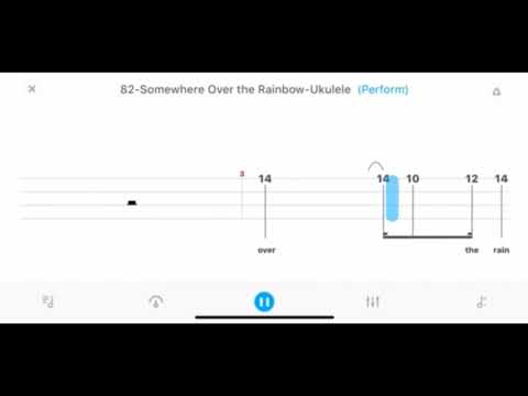 Somewhere Over The Rainbow-Ukulele Fingerstyle Toturial(Tabs,Chords and Lyrics)-for beginner