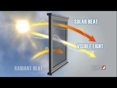 Sarasota FL Only Low-EGlass Insulation Technology Window Film Dealer.