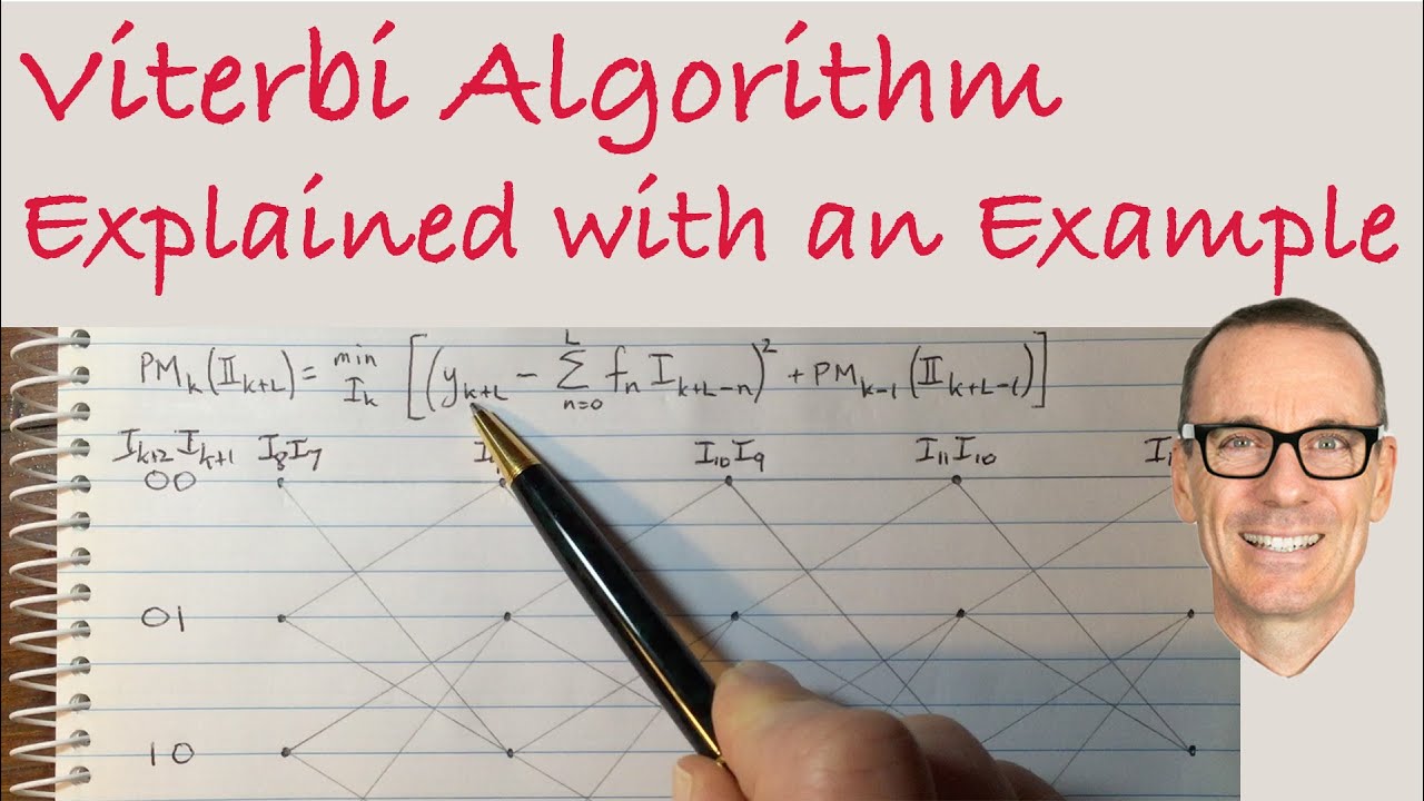 Viterbi Algorithm Explained with an Example