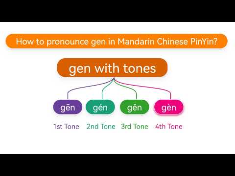 How to pronounce gen(gēn,gén,gěn,gèn) in Mandarin Chinese Pinyin?