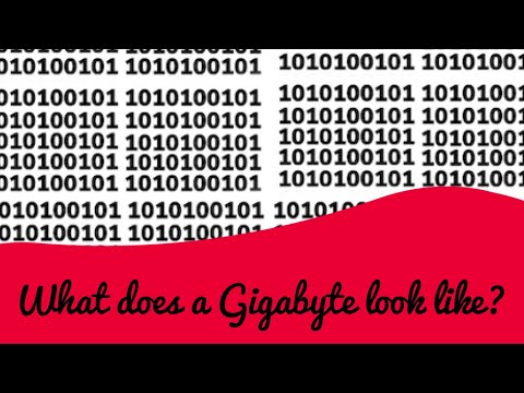 Size comparison of data - Bit to Terabyte