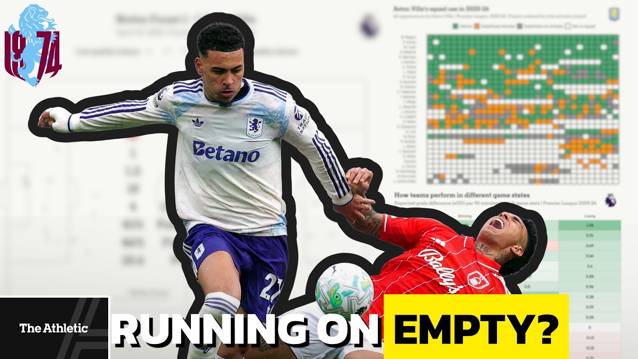 What Is Going On With Morgan Rogers?! 😳📉