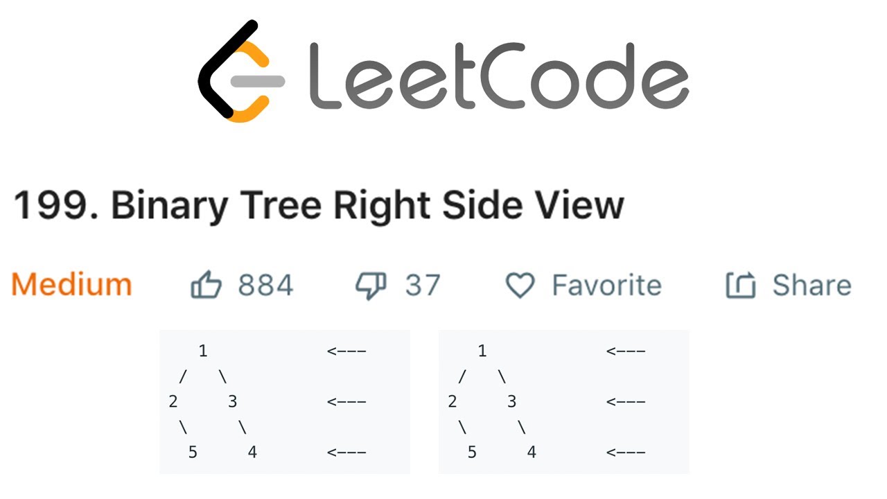 LeetCode Binary Tree Right Side View Explained - Java