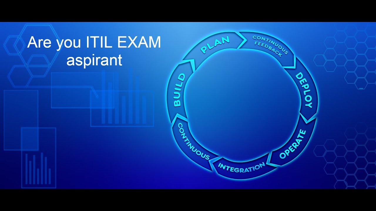 ITIL 4 OVERVIEW