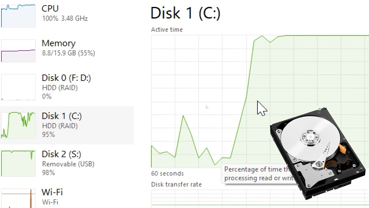 How to Make HDD Faster like SSD