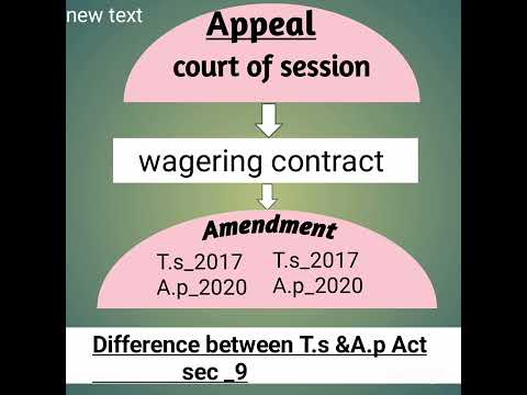 #A.p/T.s Gaming act #