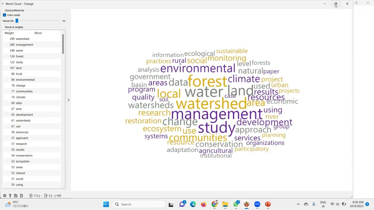 Pengenalan Software Orange Data Mining untuk Bibliometric Analysis (Lanjutan)