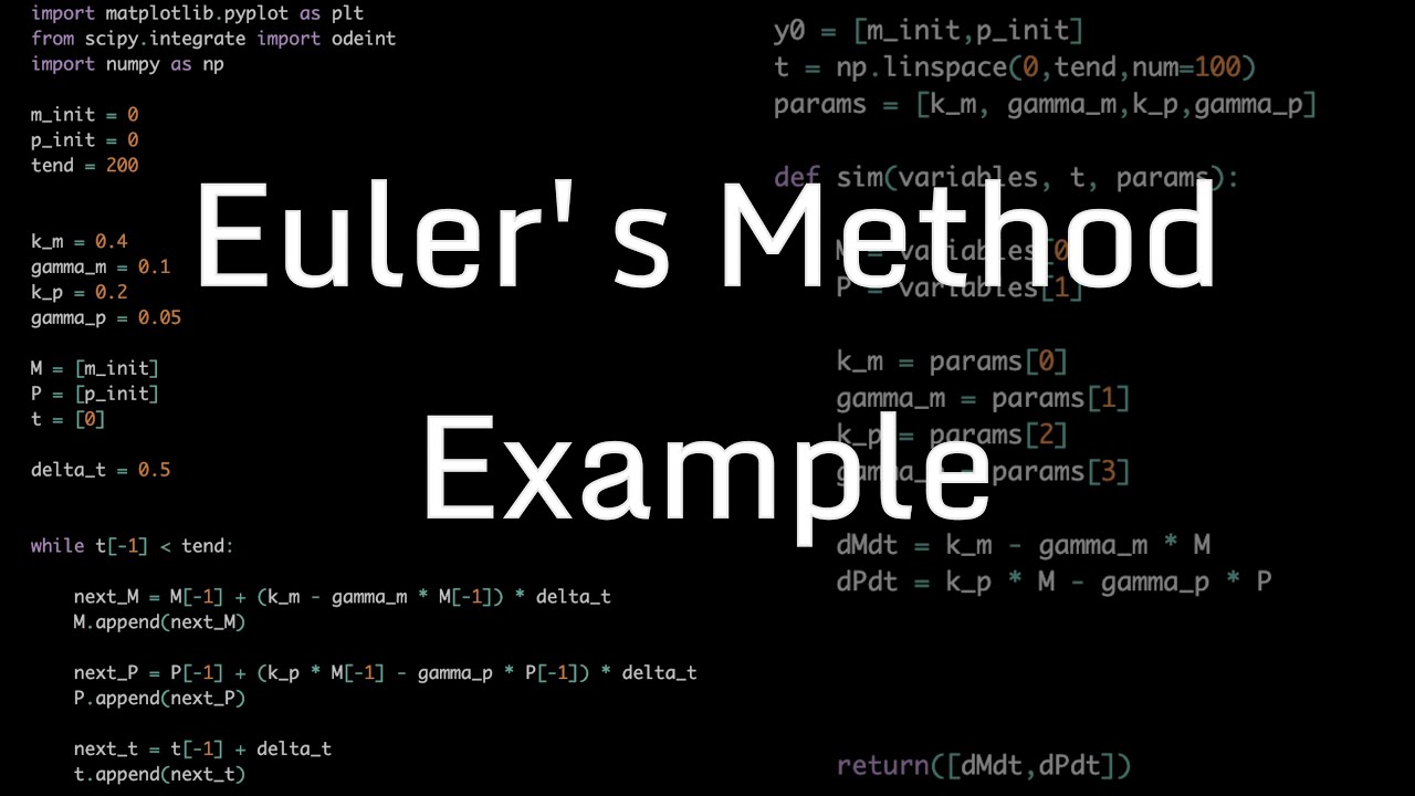 Euler's Method in Python: Gene Expression Example