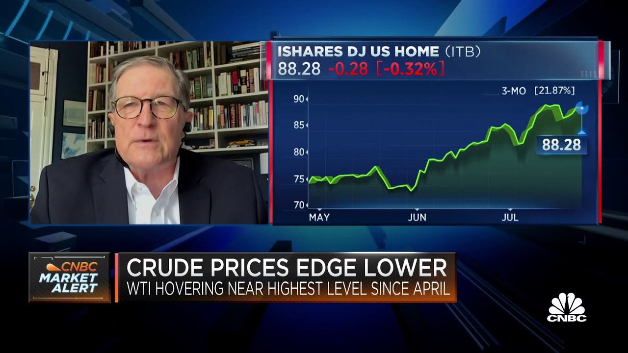 Former Richmond Fed President Lacker: Real Fed funds rate isn't sufficient for 2% inflation