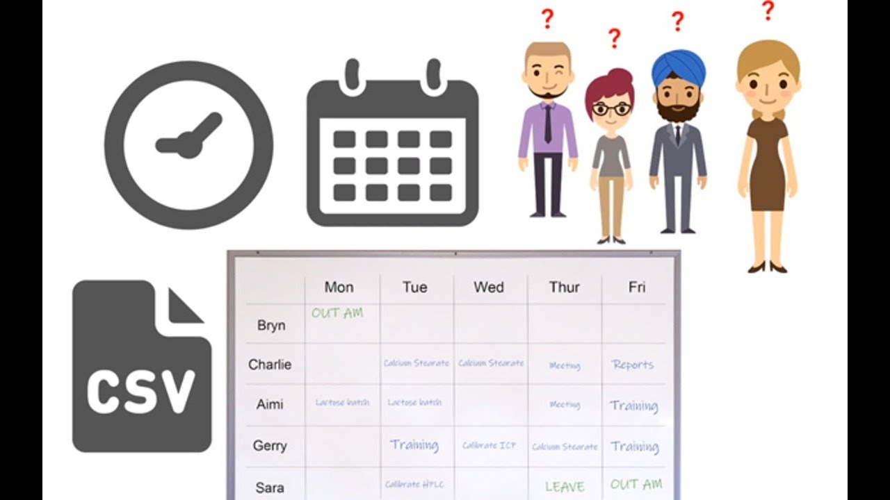 Resource Manager for SampleManager