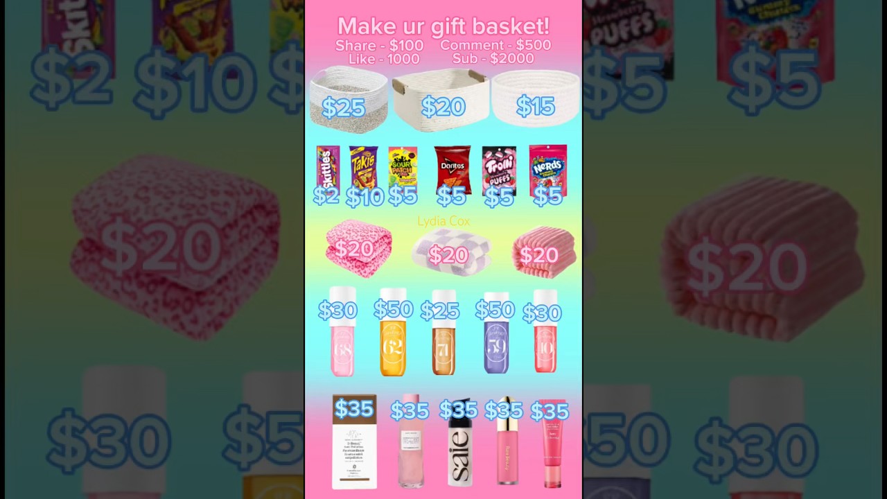 Make ur gift basket!! #music #song #skincare #preppyyyy #preppy #gift #giftbasket #trend #sephora