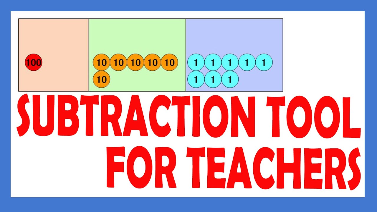 Subtraction Tool - Making teachers' Life Easier (Grade 3+)