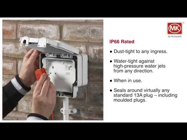 Honeywell switches - Honeywell Pop Up Box 4 modular Trader - Wholesaler ...