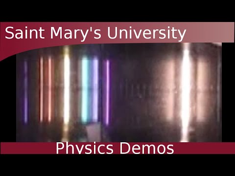 Spectroscopy