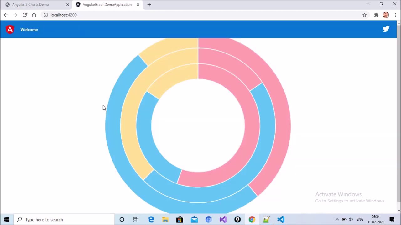 Doughnut Chart in Angular