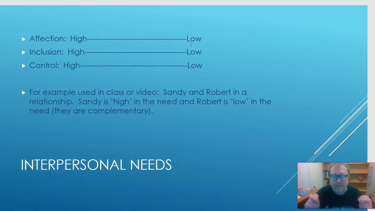 Interpersonal Needs