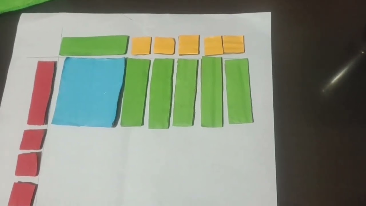 Math 7 Performance Task