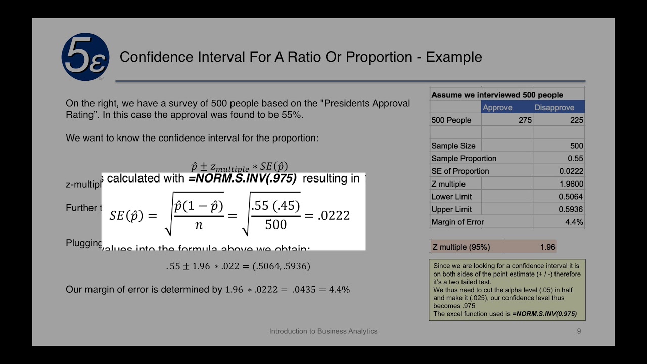 Confidence Intervals in Excel