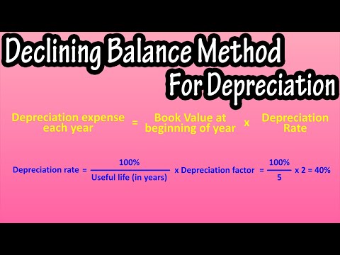 How To Calculate The Declining Balance Method For Depreciation Explained - Double Declining Method