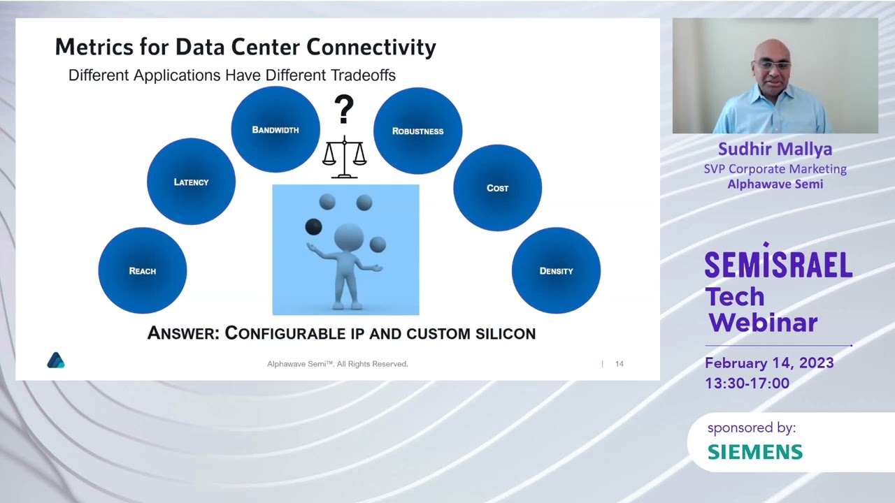 Excellicon Product Portfolio, by Himanshu Bhatnagar, CEO, Excellicon ...