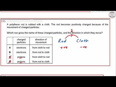 Static Electricity | Topical Questions | O-Level Physics