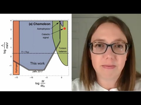 Clare Burrage - Atomic lab experiments rule out almost all of chameleon dark energy model-space
