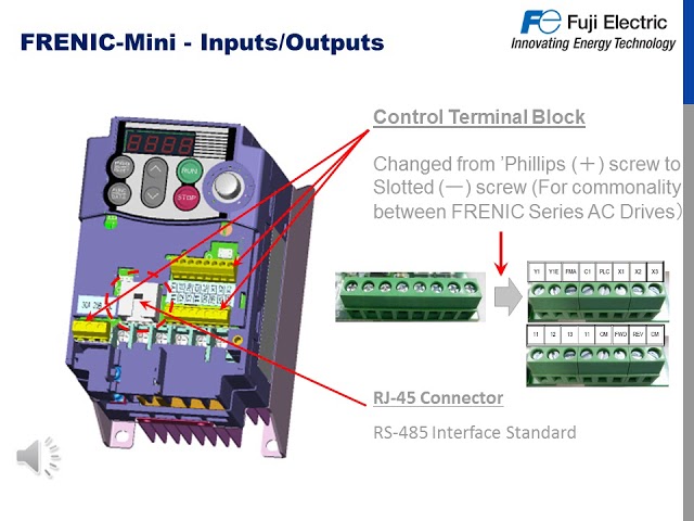 Fuji VFD - Fuji Frenic Mini AC Drive Trader - Retailer from Ahmedabad