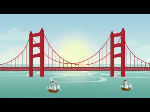 San Francisco History in 5 Minutes - Animated