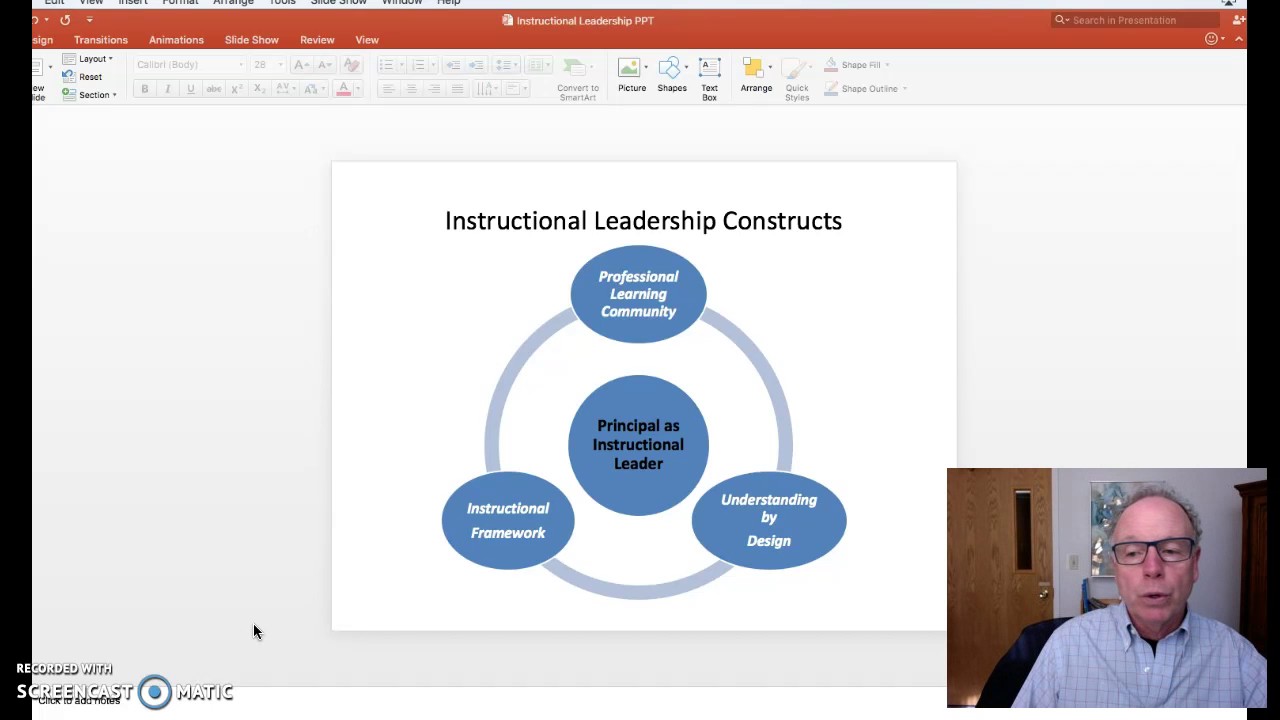Principal as Instructional Leader