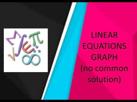 GRAPH OF LINEAR EQUATIONS WITH NO COMMON SOLUTION