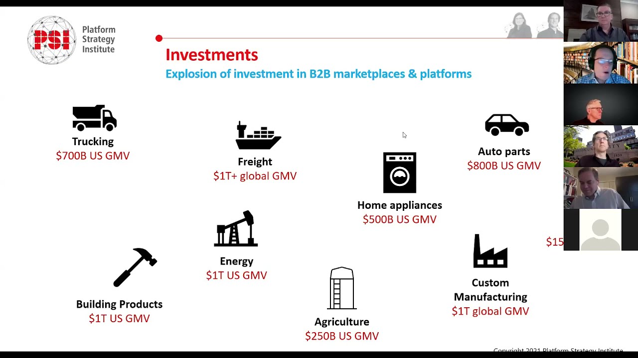 Platform Strategy for Industrials