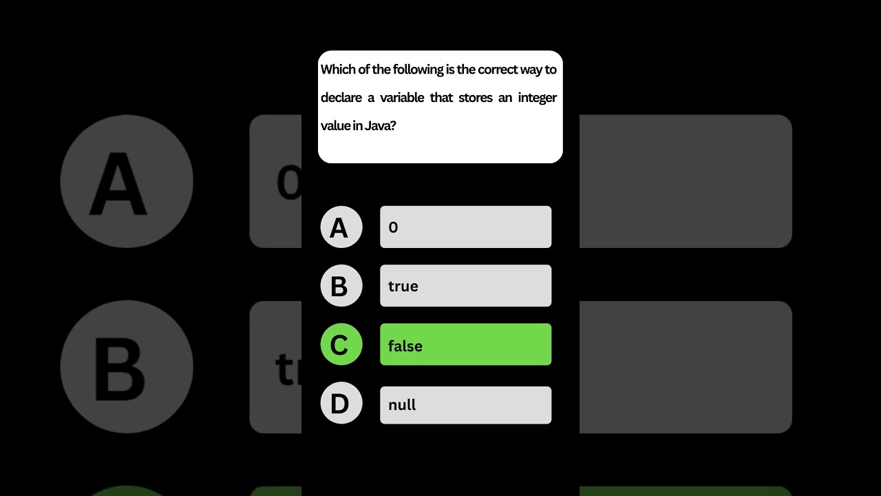 What is the Default Value of a Boolean in Java?