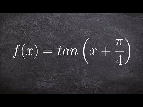 Graph the Tangent Function with a Phase Shift