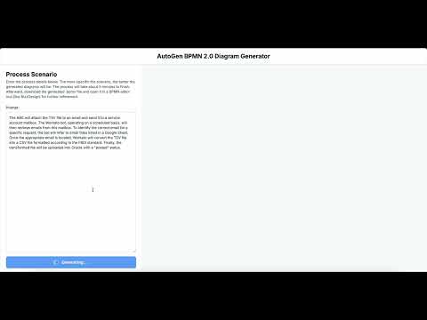 Business Process Model and Notation (BPMN) diagram generator with AI