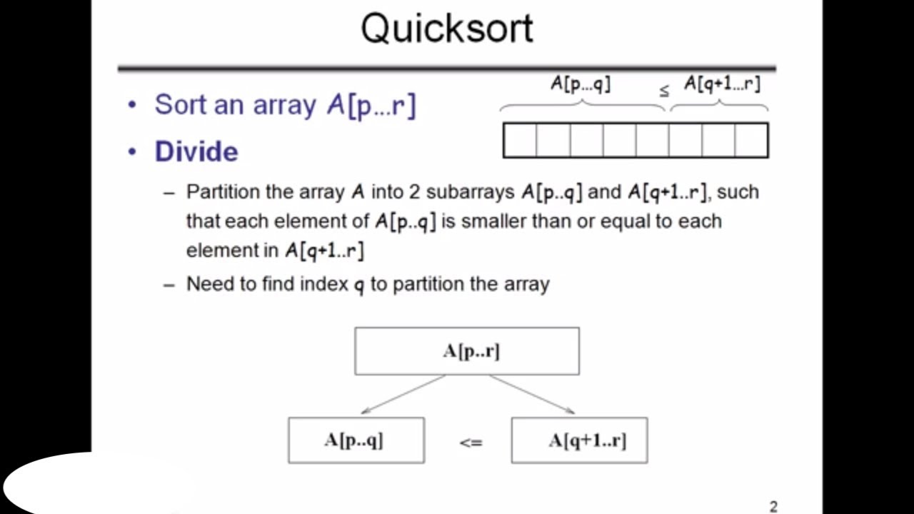 Quick Sort Algorithm : Time Complexity Analysis for Quick Sort