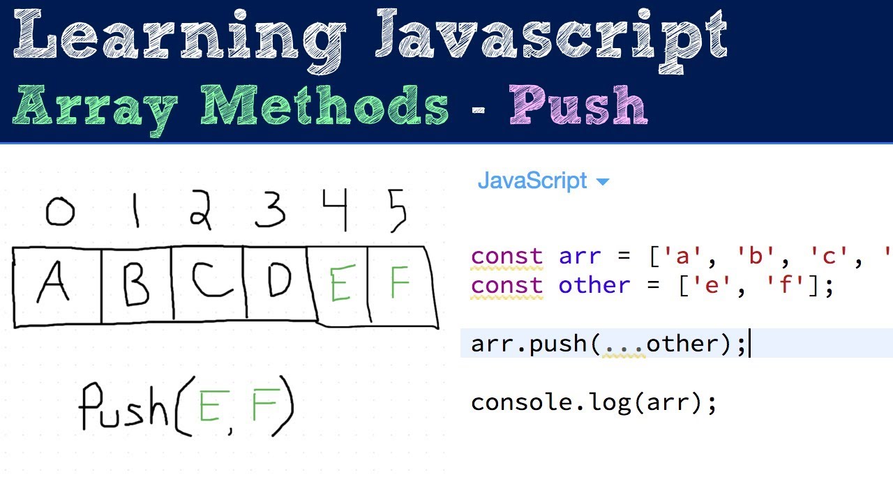 Push - Array Methods - Javascript Tutorial
