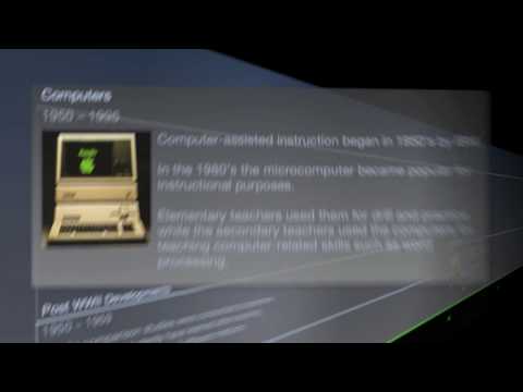 History Of Instructional Media