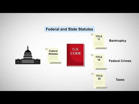 Sources of Law in the United States