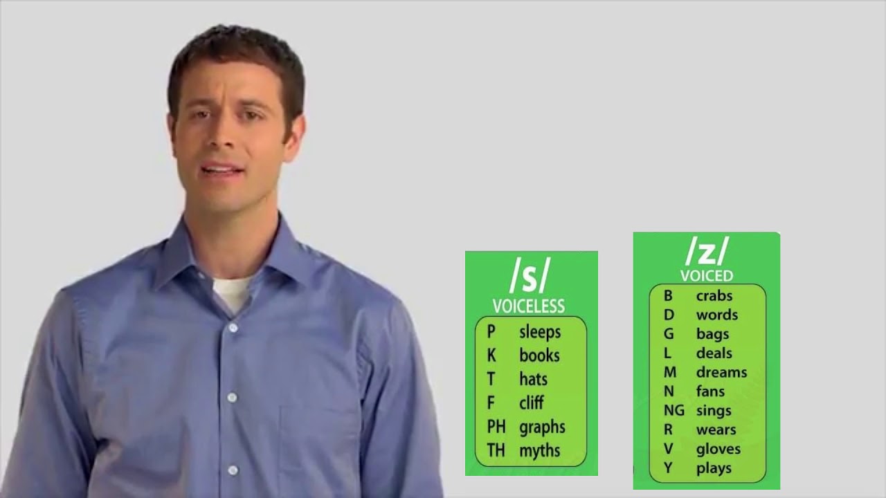 Third person Pronunciation (EIP)