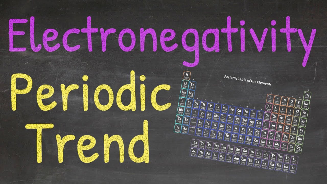 Electronegativity - Periodic Trend: How To Use The Periodic Table In Chemistry | Chemistry Basics