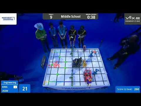 Vex IQ Slapshot Worlds Winner MS - 269 points by 839A and 252W