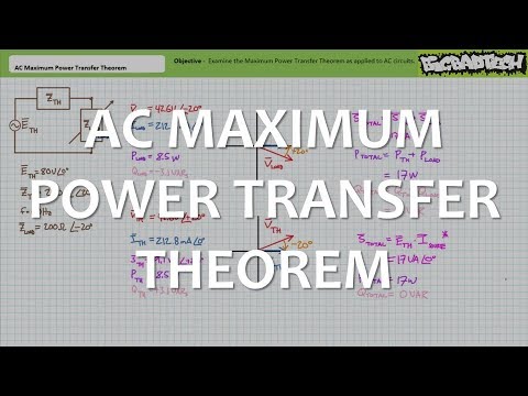 AC Maximum Power Transfer Theorem (Full Lecture)