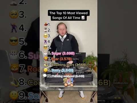THE MOST VIEWED SONGS OF ALL TIME