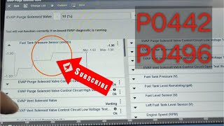 P0442 on 2017-2023 Chevrolet Traverse: Causes and Fixes for Small EVAP ...