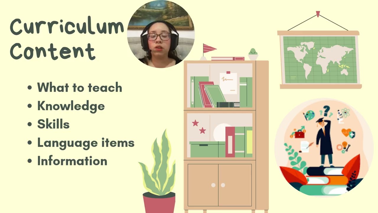 TASK 4 - Goals, Content and Sequencing & Format and Presentation