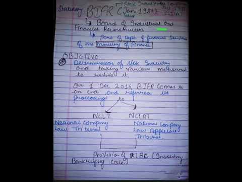 Entrepreneur Topic BIFR (Board of Financial Reconstruction) 1987,Sick Industries& SICA Act1985