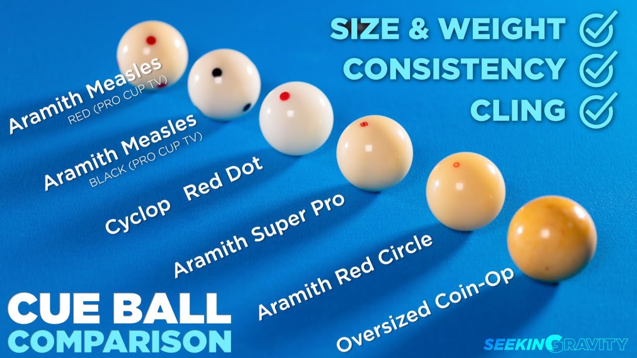 The Ultimate Cue Ball Comparison