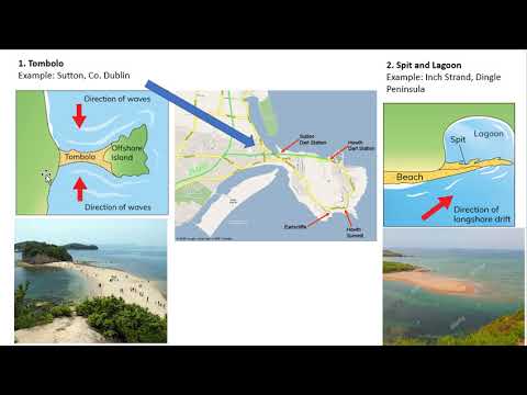 Junior Cert Geography: Beach formation