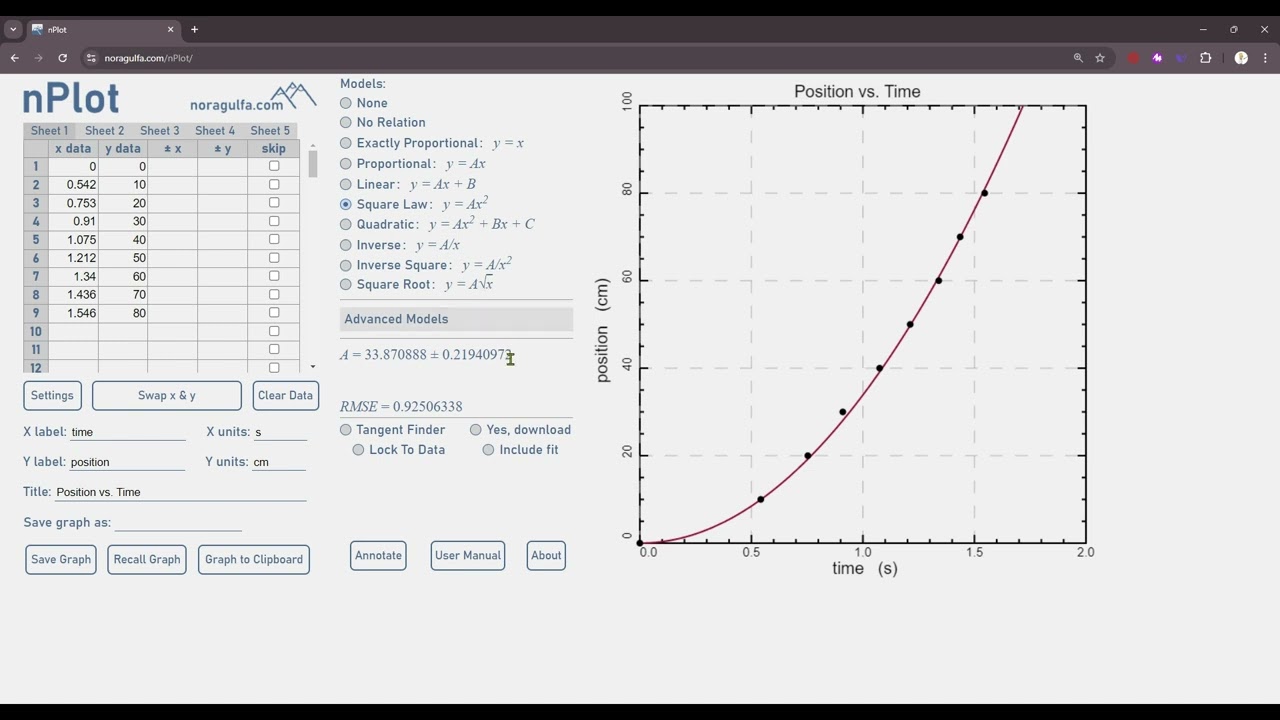 Graphing and Model Fitting in nPlot