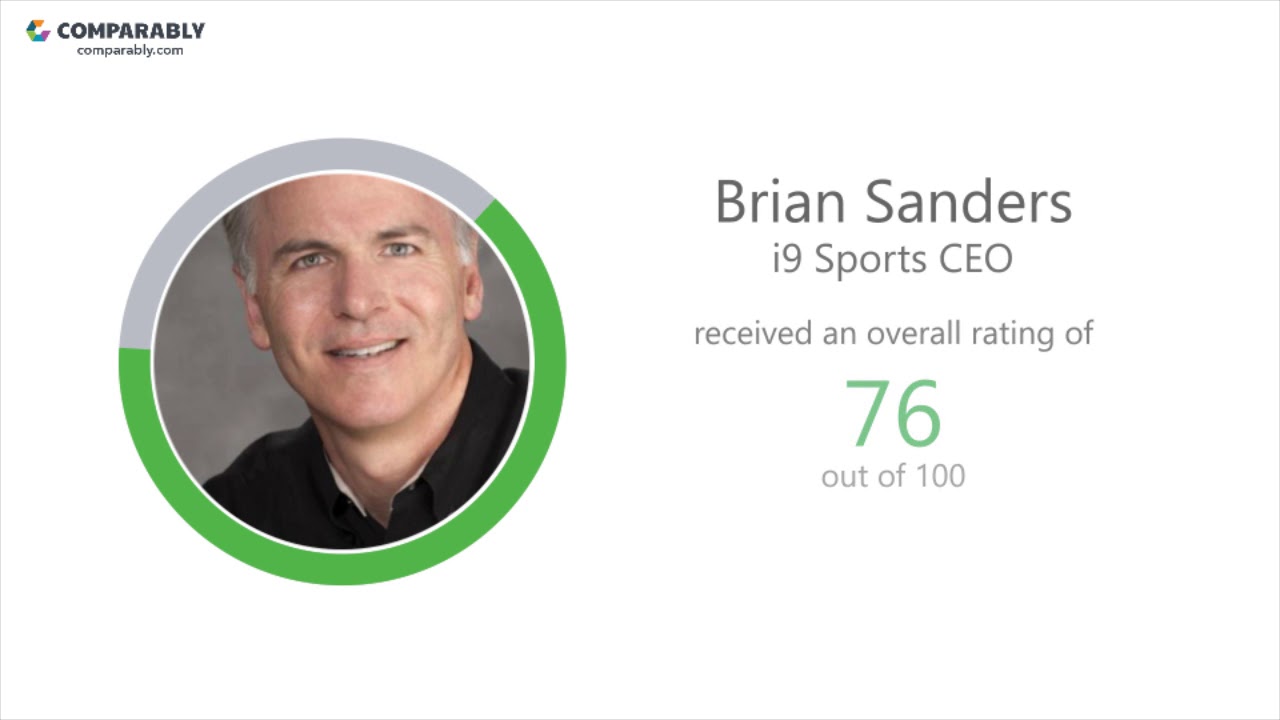 i9 Sports Employee Reviews - Q3 2018